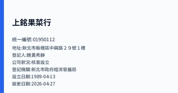 上銘果菜行的照片-統編 01950112(新北市) 公司登記資料與營業項目詳細圖表