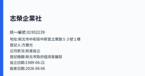志榮企業社的照片-統編 01952239(新北市) 公司登記資料與營業項目詳細圖表