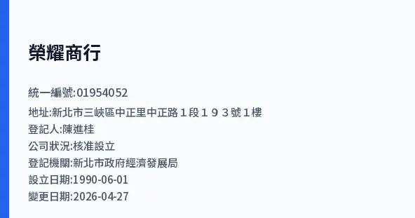 榮耀商行的照片-統編 01954052(新北市) 公司登記資料與營業項目詳細圖表