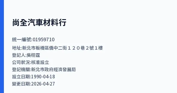 尚全汽車材料行的照片-統編 01959710(新北市) 公司登記資料與營業項目詳細圖表