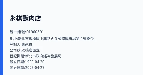 永棋獸肉店的照片-統編 01960391(新北市) 公司登記資料與營業項目詳細圖表