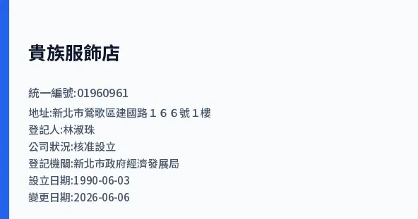 貴族服飾店的照片-統編 01960961(新北市) 公司登記資料與營業項目詳細圖表