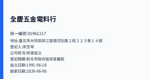 全慶五金電料行的照片-統編 01961217(臺北市) 公司登記資料與營業項目詳細圖表