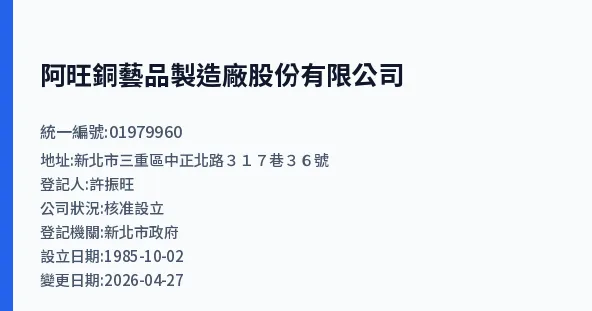 阿旺銅藝品製造廠股份有限公司的照片-統編 01979960(新北市) 公司登記資料與營業項目詳細圖表