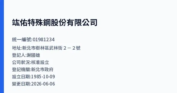 竑佑特殊鋼股份有限公司的照片-統編 01981234(新北市) 公司登記資料與營業項目詳細圖表