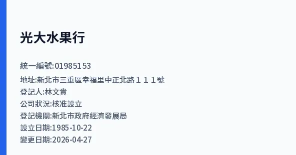 光大水果行的照片-統編 01985153(新北市) 公司登記資料與營業項目詳細圖表