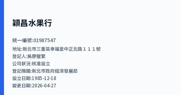 穎昌水果行的照片-統編 01987547(新北市) 公司登記資料與營業項目詳細圖表