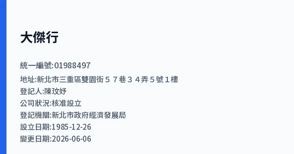 大傑行的照片-統編 01988497(新北市) 公司登記資料與營業項目詳細圖表