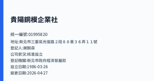 貴陽鋼模企業社的照片-統編 01995820(新北市) 公司登記資料與營業項目詳細圖表