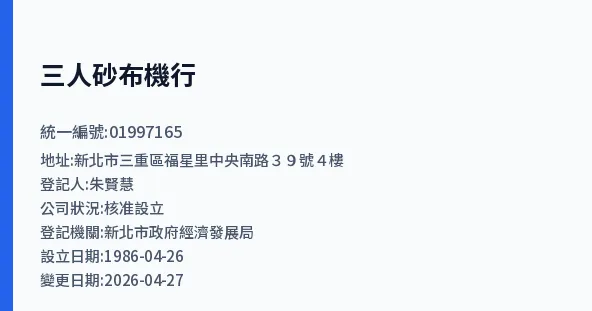 三人砂布機行的照片-統編 01997165(新北市) 公司登記資料與營業項目詳細圖表