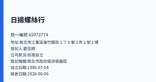 日揚螺絲行的照片-統編 02072774(新北市) 公司登記資料與營業項目詳細圖表