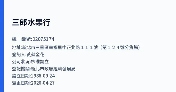 三郎水果行的照片-統編 02075174(新北市) 公司登記資料與營業項目詳細圖表