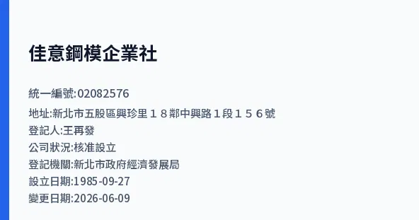 佳意鋼模企業社的照片-統編 02082576(新北市) 公司登記資料與營業項目詳細圖表