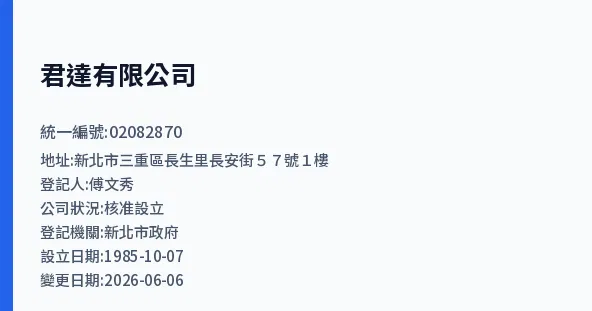 君達有限公司的照片-統編 02082870(新北市) 公司登記資料與營業項目詳細圖表