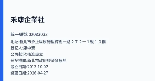 禾康企業社的照片-統編 02083033(新北市) 公司登記資料與營業項目詳細圖表