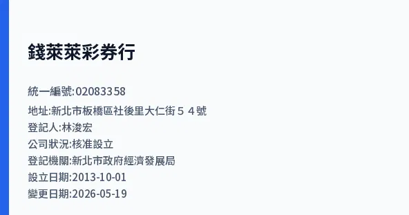 錢萊萊彩券行的照片-統編 02083358(新北市) 公司登記資料與營業項目詳細圖表