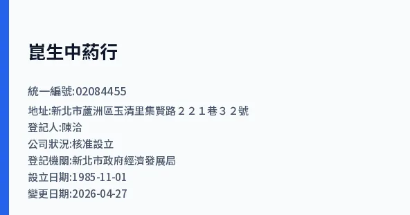 崑生中葯行的照片-統編 02084455(新北市) 公司登記資料與營業項目詳細圖表