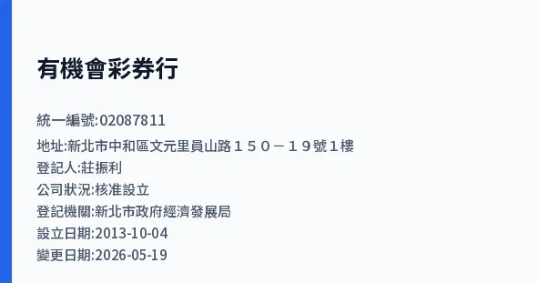 有機會彩券行的照片-統編 02087811(新北市) 公司登記資料與營業項目詳細圖表