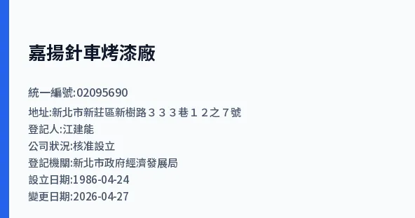 嘉揚針車烤漆廠的照片-統編 02095690(新北市) 公司登記資料與營業項目詳細圖表