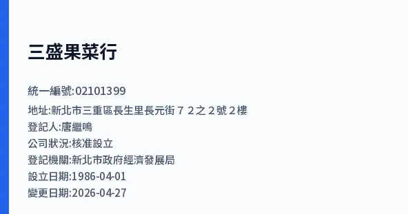 三盛果菜行的照片-統編 02101399(新北市) 公司登記資料與營業項目詳細圖表
