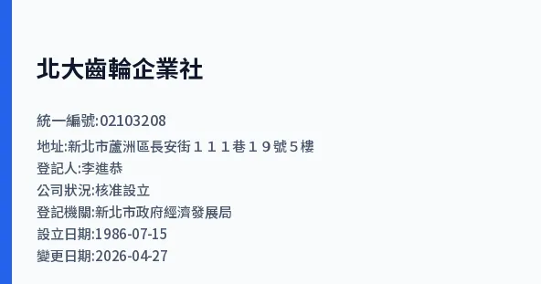 北大齒輪企業社的照片-統編 02103208(新北市) 公司登記資料與營業項目詳細圖表
