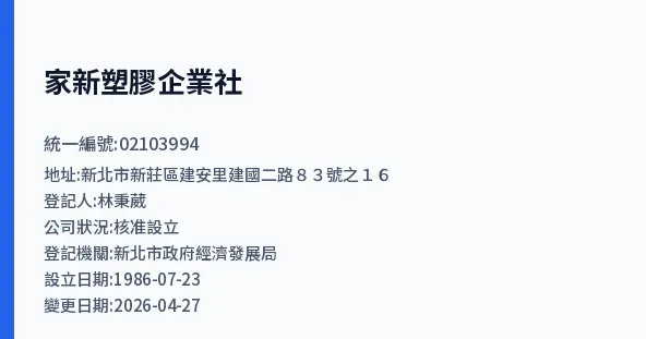 家新塑膠企業社的照片-統編 02103994(新北市) 公司登記資料與營業項目詳細圖表