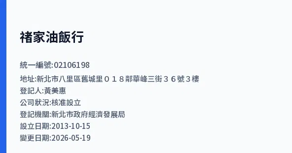 禇家油飯行的照片-統編 02106198(新北市) 公司登記資料與營業項目詳細圖表