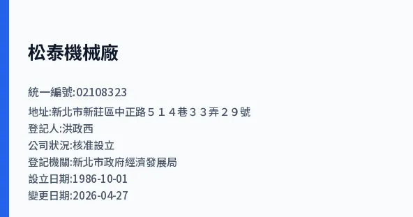 松泰機械廠的照片-統編 02108323(新北市) 公司登記資料與營業項目詳細圖表