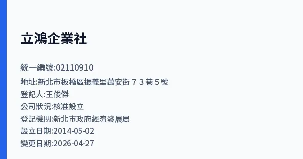 立鴻企業社的照片-統編 02110910(新北市) 公司登記資料與營業項目詳細圖表
