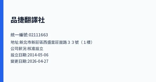 品捷翻譯社的照片-統編 02111663(新北市) 公司登記資料與營業項目詳細圖表