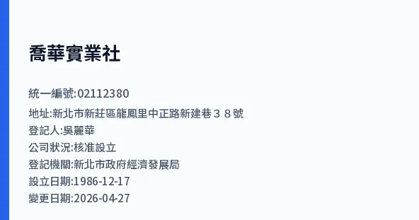 喬華實業社的照片-統編 02112380(新北市) 公司登記資料與營業項目詳細圖表