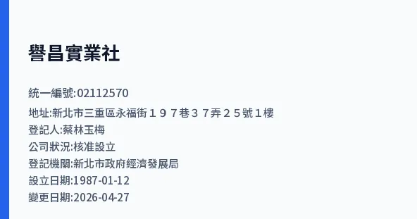 譽昌實業社的照片-統編 02112570(新北市) 公司登記資料與營業項目詳細圖表
