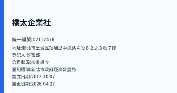 橋太企業社的照片-統編 02117478(新北市) 公司登記資料與營業項目詳細圖表