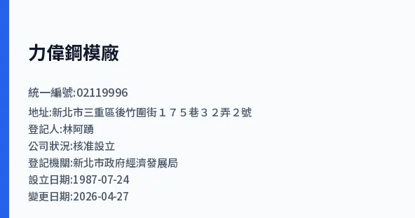 力偉鋼模廠的照片-統編 02119996(新北市) 公司登記資料與營業項目詳細圖表