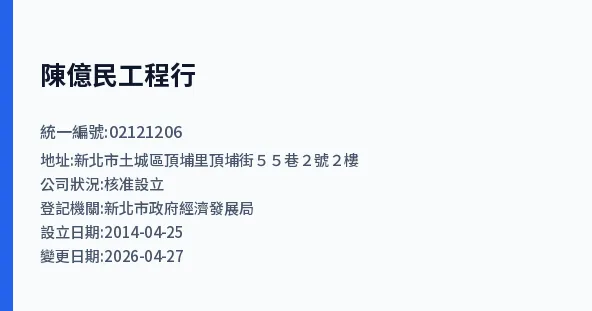 陳億民工程行的照片-統編 02121206(新北市) 公司登記資料與營業項目詳細圖表