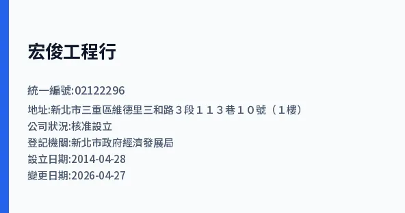 宏俊工程行的照片-統編 02122296(新北市) 公司登記資料與營業項目詳細圖表