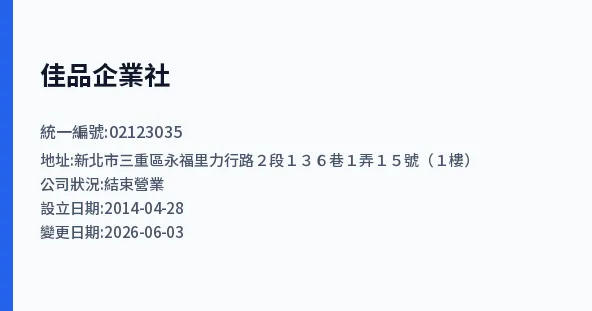 佳品企業社的照片-統編 02123035(新北市) 公司登記資料與營業項目詳細圖表