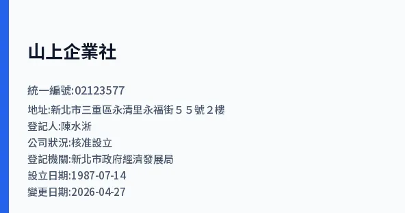 山上企業社的照片-統編 02123577(新北市) 公司登記資料與營業項目詳細圖表