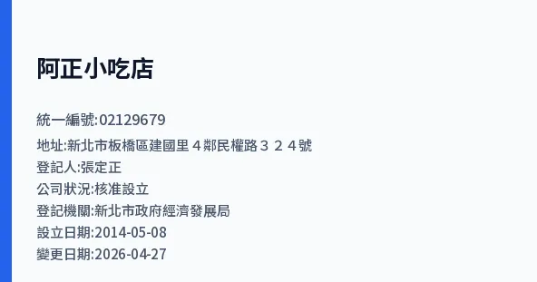 阿正小吃店的照片-統編 02129679(新北市) 公司登記資料與營業項目詳細圖表