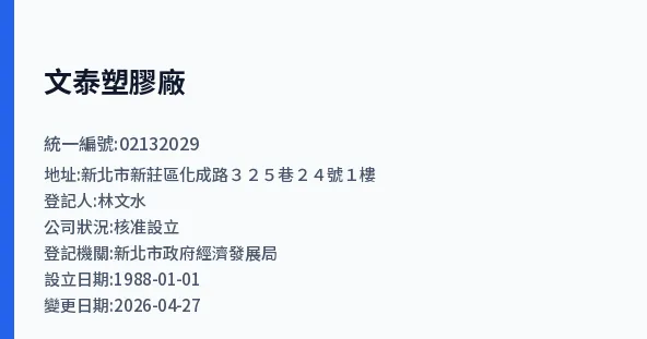 文泰塑膠廠的照片-統編 02132029(新北市) 公司登記資料與營業項目詳細圖表