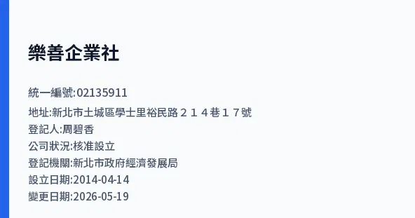 樂善企業社的照片-統編 02135911(新北市) 公司登記資料與營業項目詳細圖表