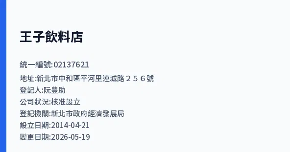 王子飲料店的照片-統編 02137621(新北市) 公司登記資料與營業項目詳細圖表
