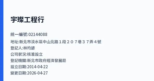 宇璨工程行的照片-統編 02144088(新北市) 公司登記資料與營業項目詳細圖表