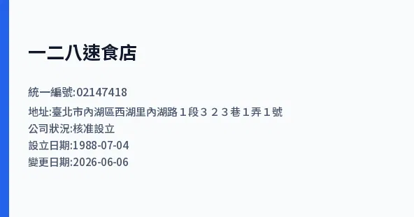 一二八速食店的照片-統編 02147418(臺北市) 公司登記資料與營業項目詳細圖表
