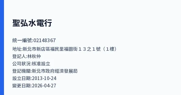 聖弘水電行的照片-統編 02148367(新北市) 公司登記資料與營業項目詳細圖表