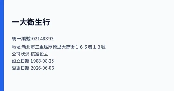 一大衛生行的照片-統編 02148893(新北市) 公司登記資料與營業項目詳細圖表