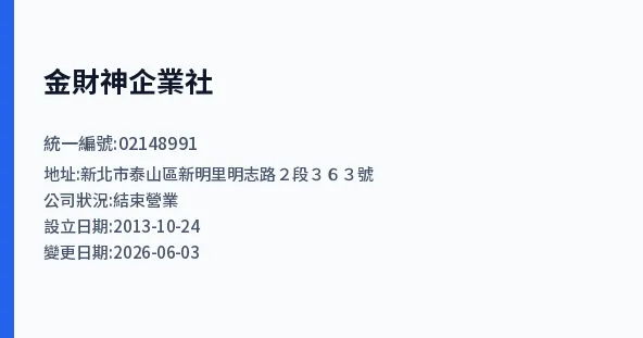 金財神企業社的照片-統編 02148991(新北市) 公司登記資料與營業項目詳細圖表