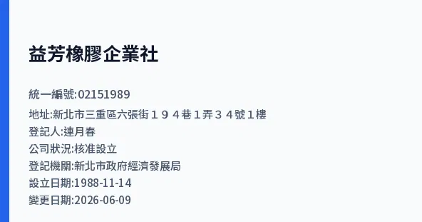 益芳橡膠企業社的照片-統編 02151989(新北市) 公司登記資料與營業項目詳細圖表