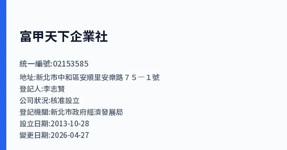富甲天下企業社的照片-統編 02153585(新北市) 公司登記資料與營業項目詳細圖表