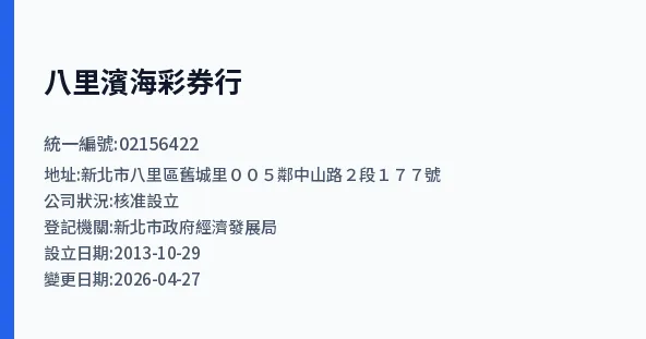 八里濱海彩券行的照片-統編 02156422(新北市) 公司登記資料與營業項目詳細圖表